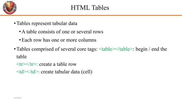 Database System Html Basics Complete Topic.pptx