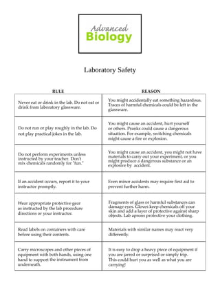 Lab 0-A Handout - Lab Safety | PDF