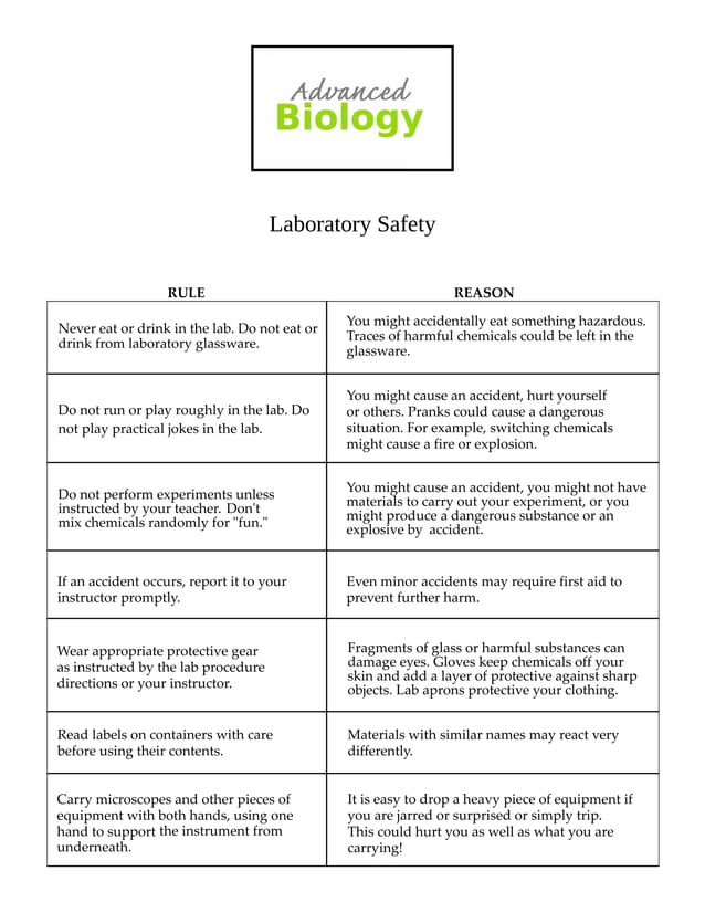 Lab 0-A Handout - Lab Safety | PDF