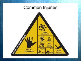 Lab 0-A Lab Safety Training | PDF