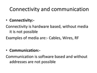 Computer Fundamentals | PPTX