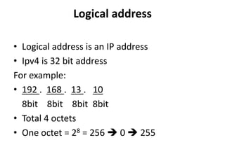 Computer Fundamentals | PPTX