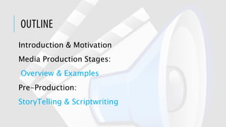 Introduction to Media Production | PDF