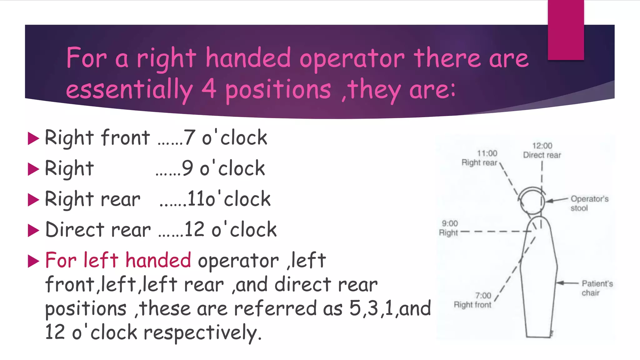 community dentistry lab 1 | PPTX