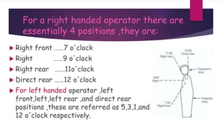 community dentistry lab 1 | PPTX