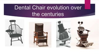 community dentistry lab 1 | PPTX