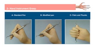 Dental Anatomy | Lab 1 | PDF