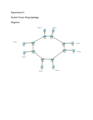 Lab1 | PDF | Computer Networking | Computing
