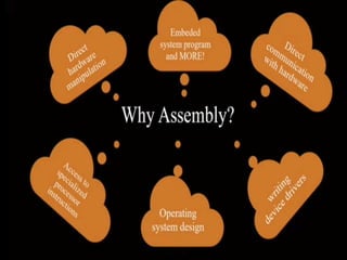 Lab 01 of assembly language and mic.pptx