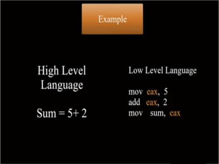 Lab 01 of assembly language and mic.pptx