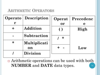 lab14444444444444444444444444444444444444444 | PPT