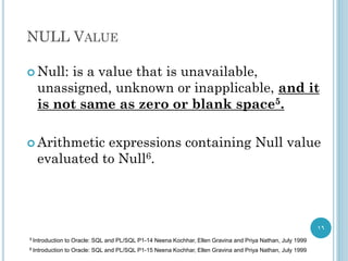 lab14444444444444444444444444444444444444444 | PPT