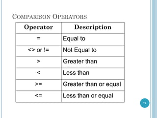 lab14444444444444444444444444444444444444444 | PPT