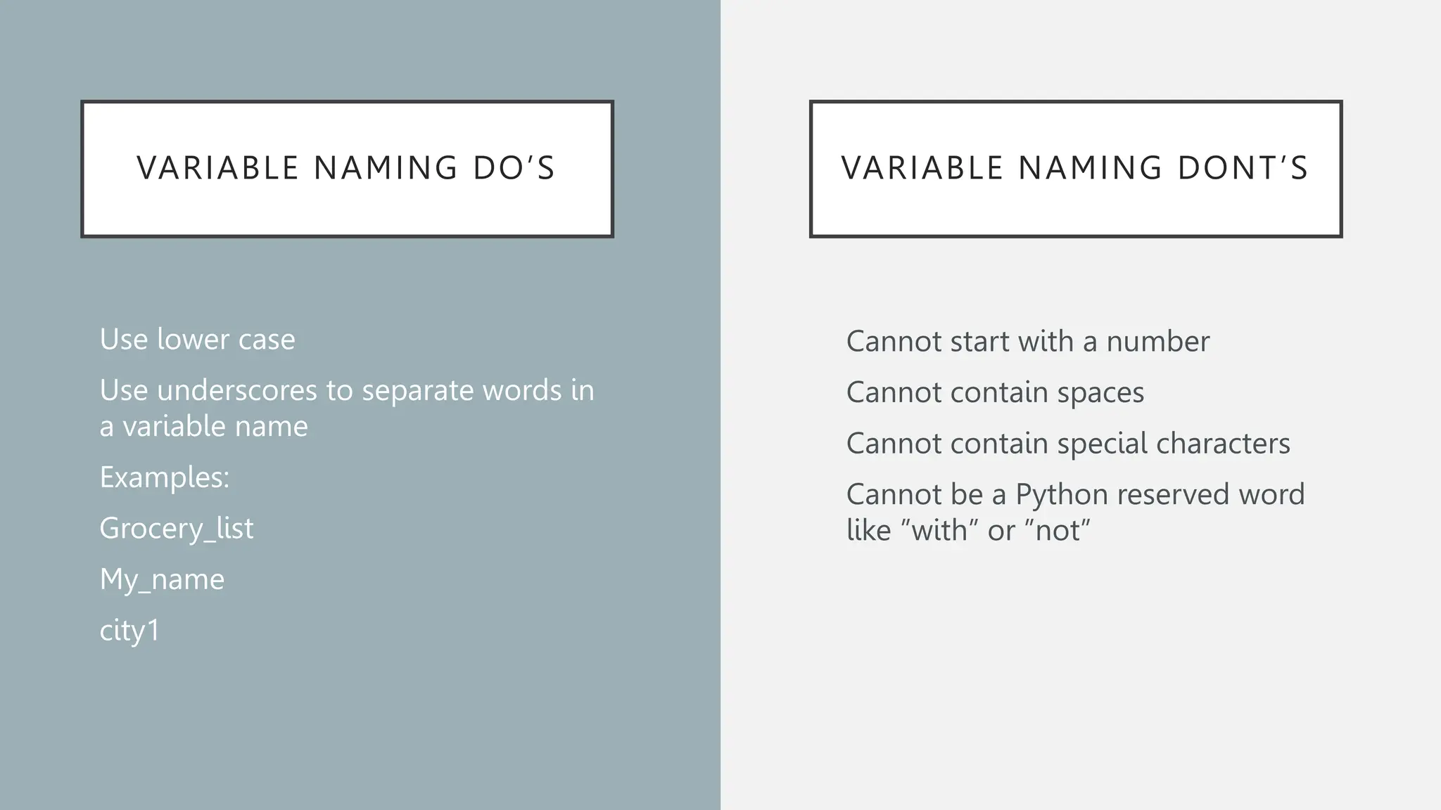 Python Lab Notes in PowerPoint Presentation | PPT