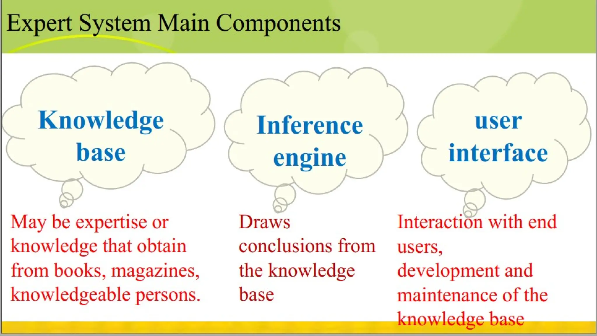 lab 1 intelligent information systems .pptx