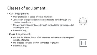 Lab1. Electrical Laboratory safety for students.pdf
