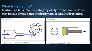 Lab.1 : Introduction to Hydraulic and Pneumatic Systems | PPTX