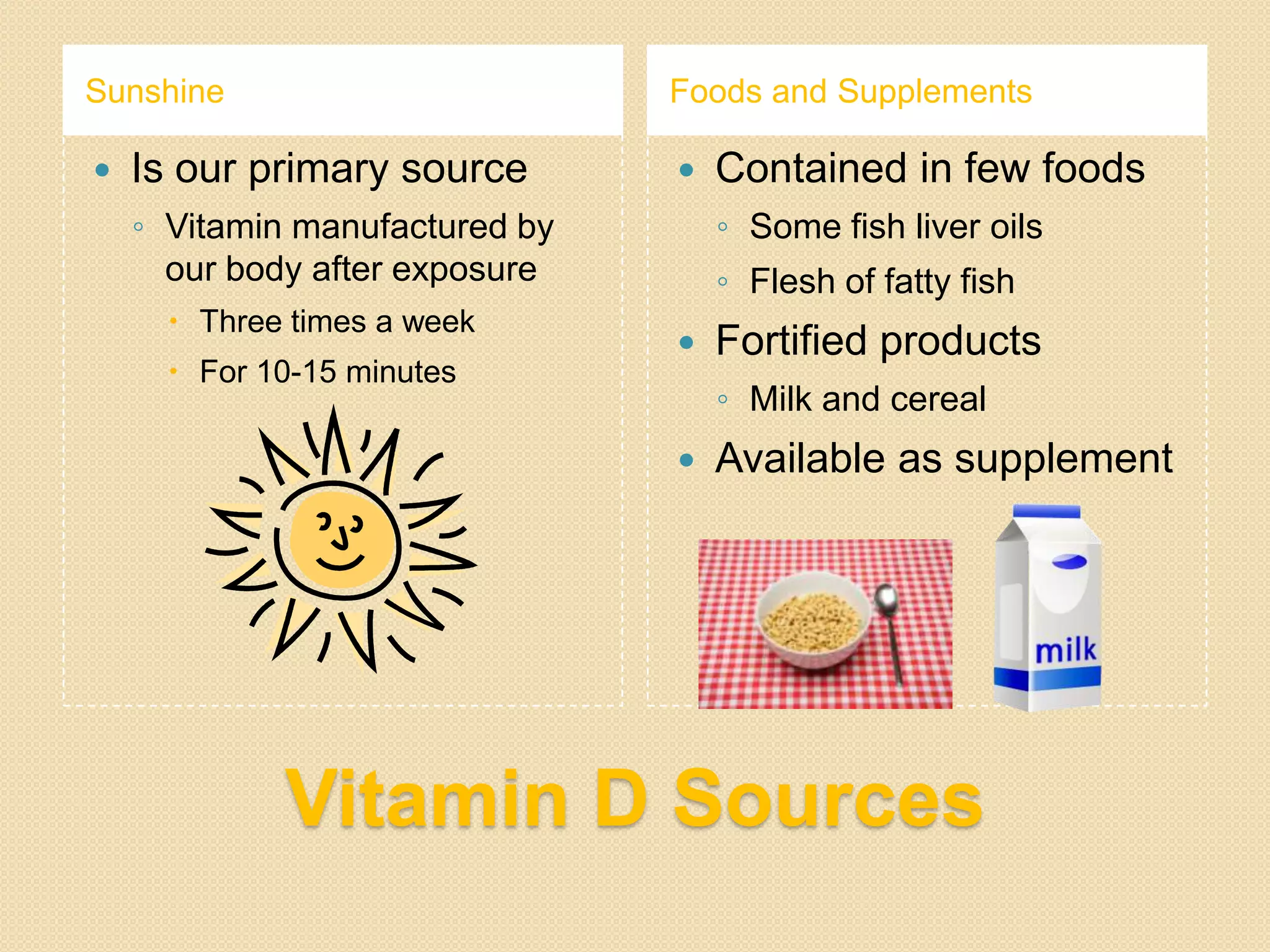 Lab 1 2 vitamin d | PPTX