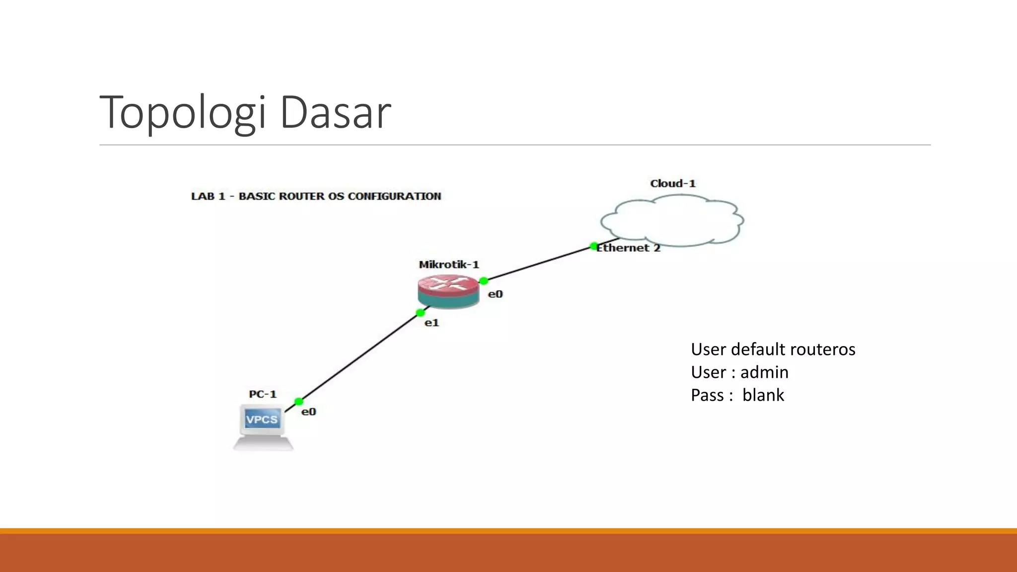 Lab1 basic router-os configuration | PDF