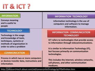 Lab 1 computer intro | PPT
