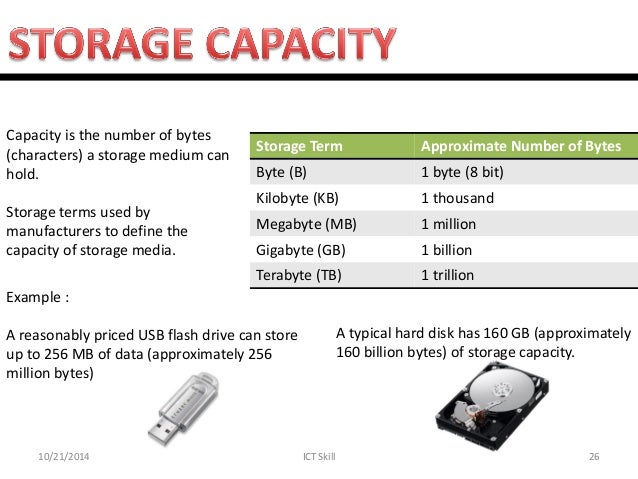 Lab 1 Introduction to Computer