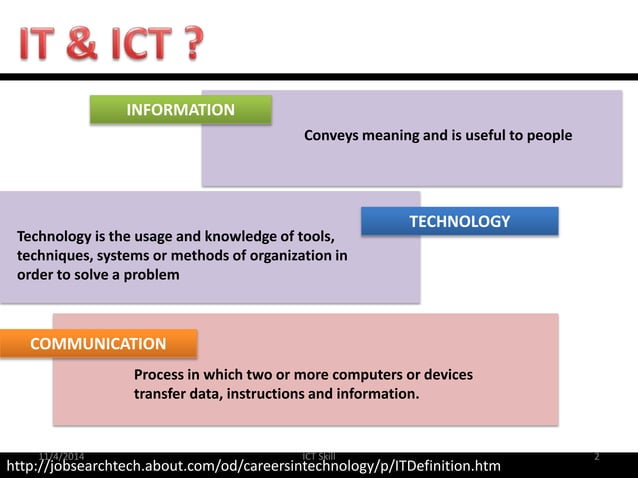 Lab 1 computer intro1 | PPTX | Computer Peripherals | Computing
