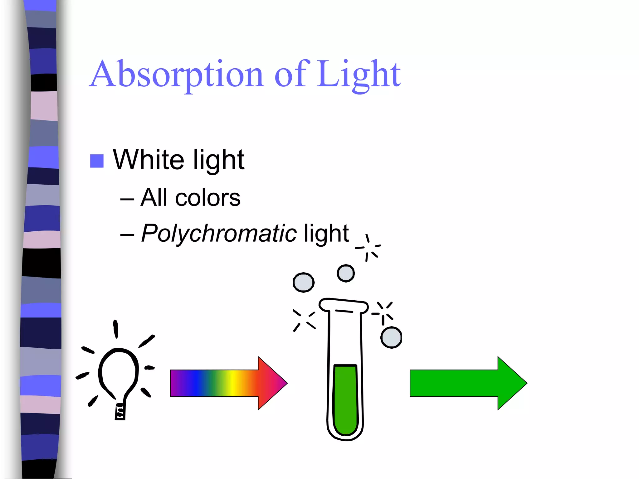 Lab1-Spectrophotometry.ppt