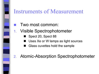 Lab1-Spectrophotometry.ppt