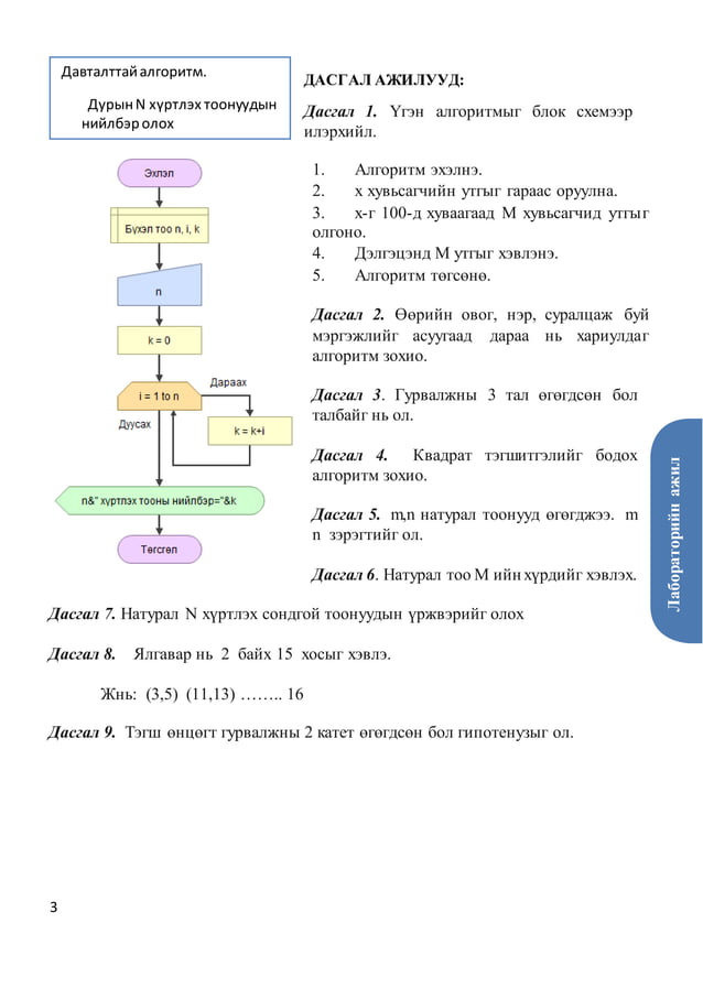 Lab10 1-it101 | DOCX