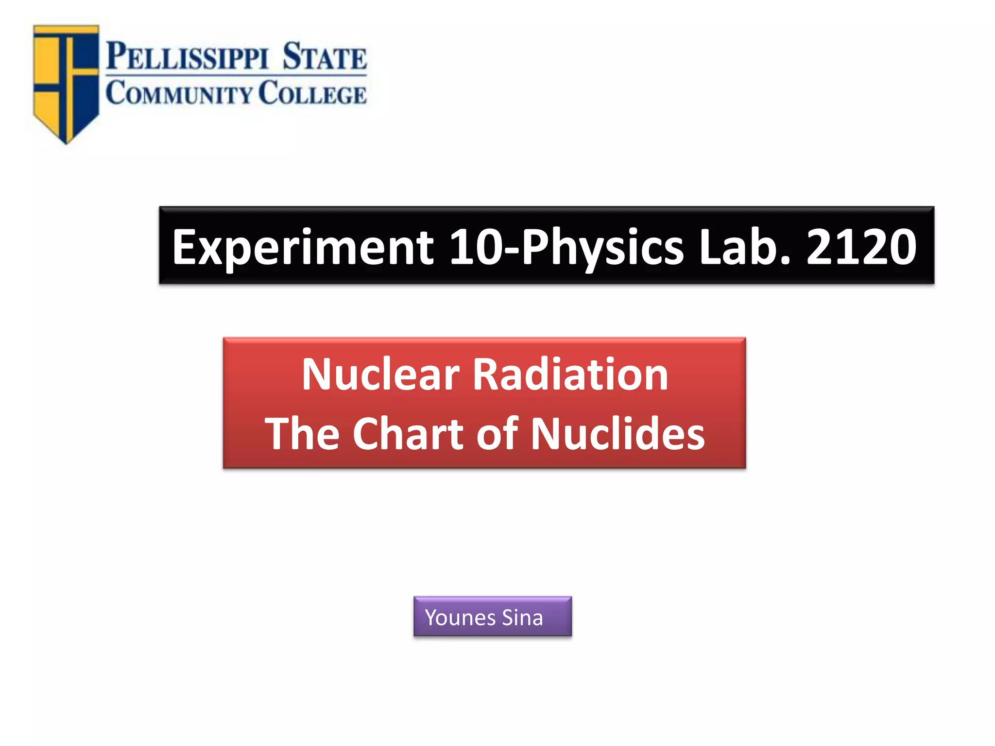 Nuclear Radiation, the chart of nuclides | PPT