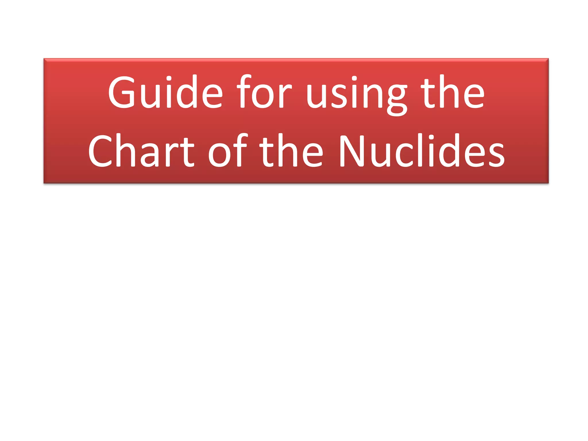 Nuclear Radiation, the chart of nuclides | PPT