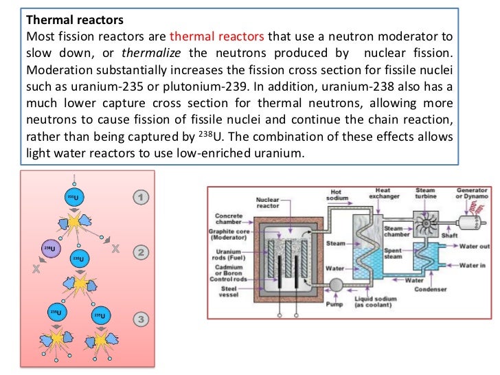 Nuclear Radiation, the chart of nuclides