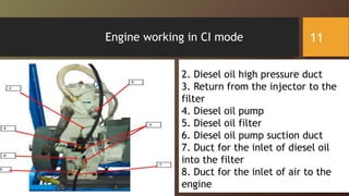 Lab 10.pptx power plant engineering ic engine | PPT