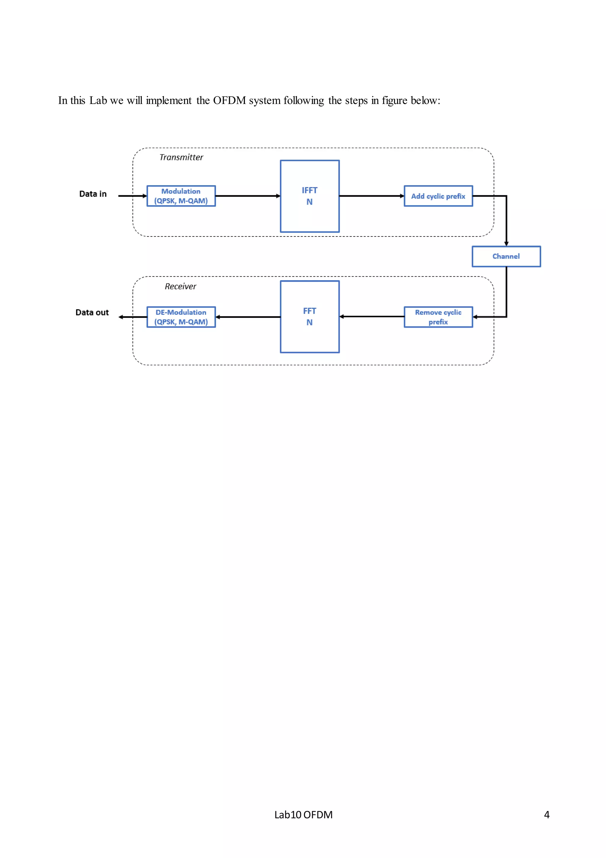 Lab10 20 may 2020 | DOCX