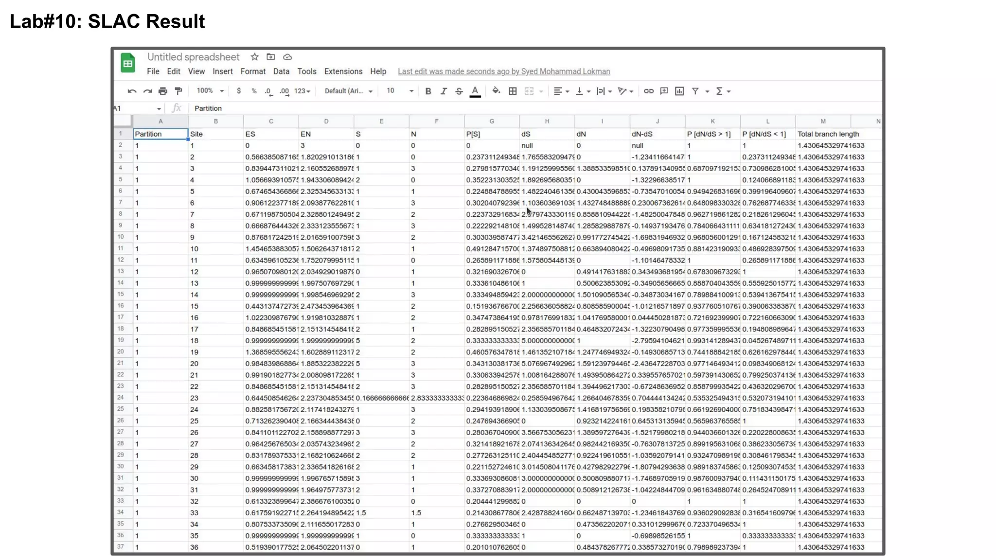 Natural Selection Analysis: Part2 | PDF | Genetics | Science