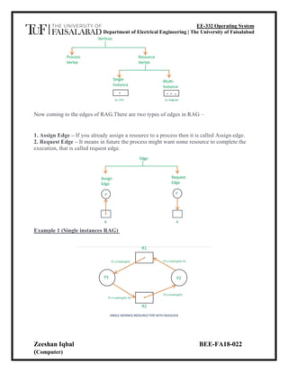 Deadlock Prevention in Operating System | PDF