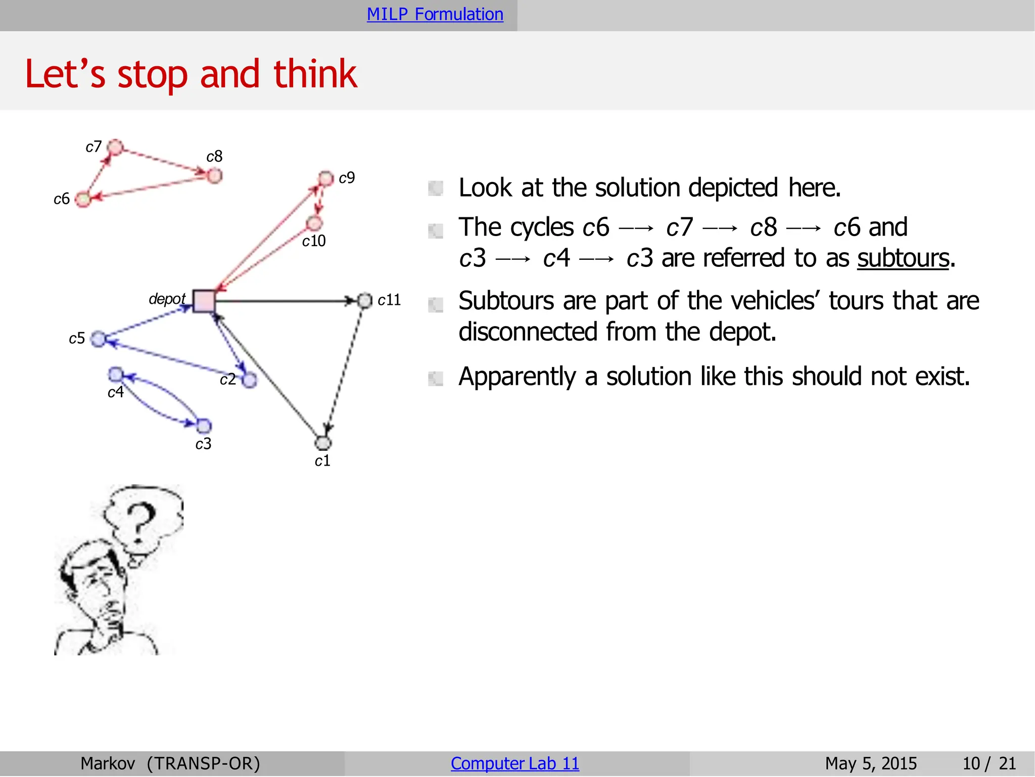 Lab11-Presentation_vehicule routing probleme.pptx