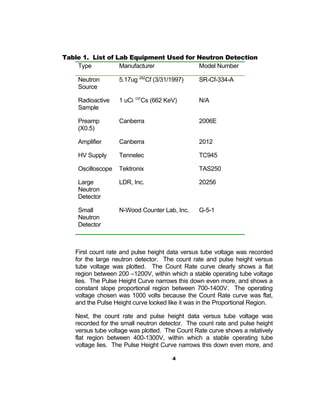 Neutron Detection | PDF