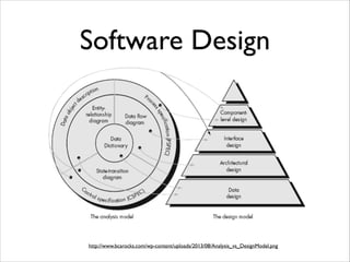 Lab#11 program interface | PPT