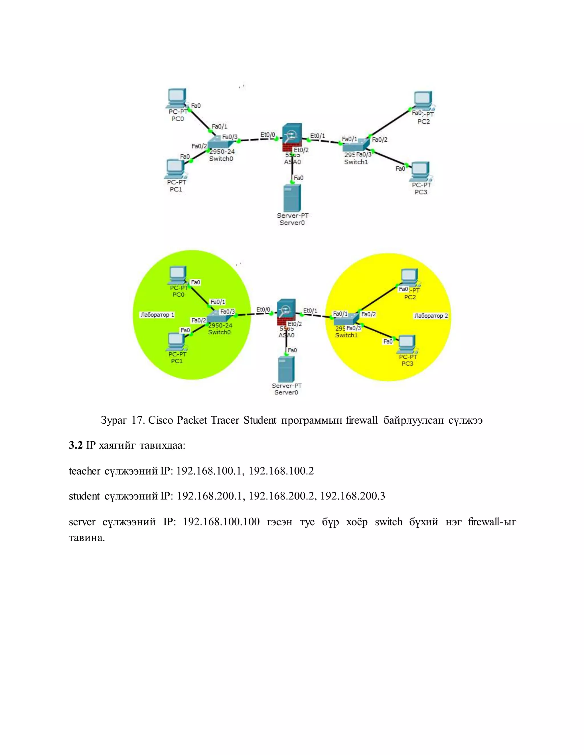 Lab11 system security | DOCX