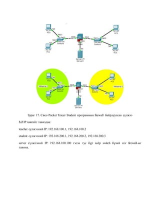 Lab11 system security | DOCX