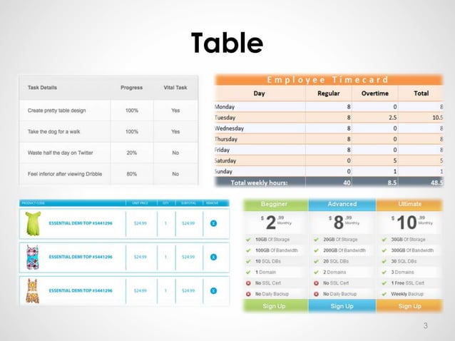 Table and Form HTML&CSS | PPTX