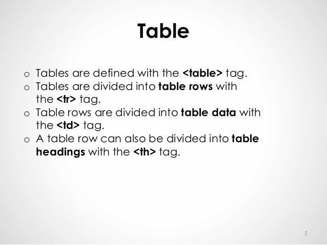 Table and Form HTML&CSS