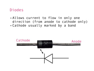 Electronic Components | KEY
