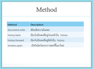 Lab#12 java script | PDF