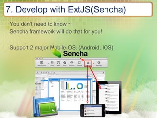 Agile Software Development by Sencha | PPT