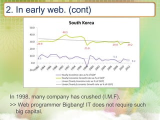Agile Software Development by Sencha | PPT