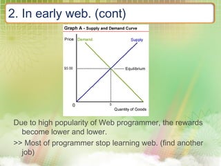 Agile Software Development by Sencha | PPT