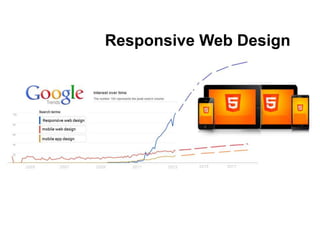 Lab#13 responsive web design | PPTX
