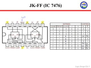 Lab14.pdf